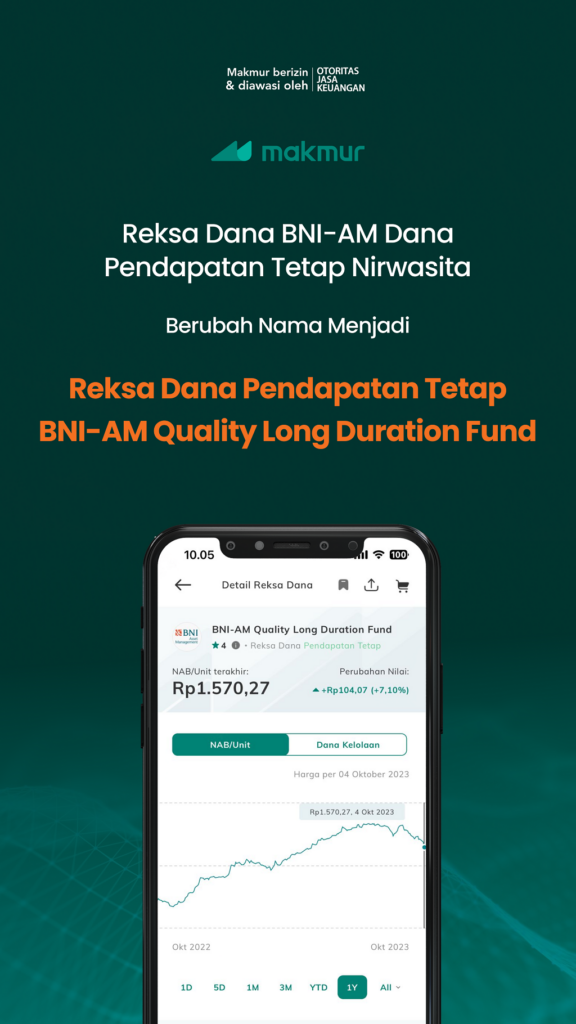 Pemberitahuan Efektif Perubahan Nama Reksa Dana | Blog Makmur