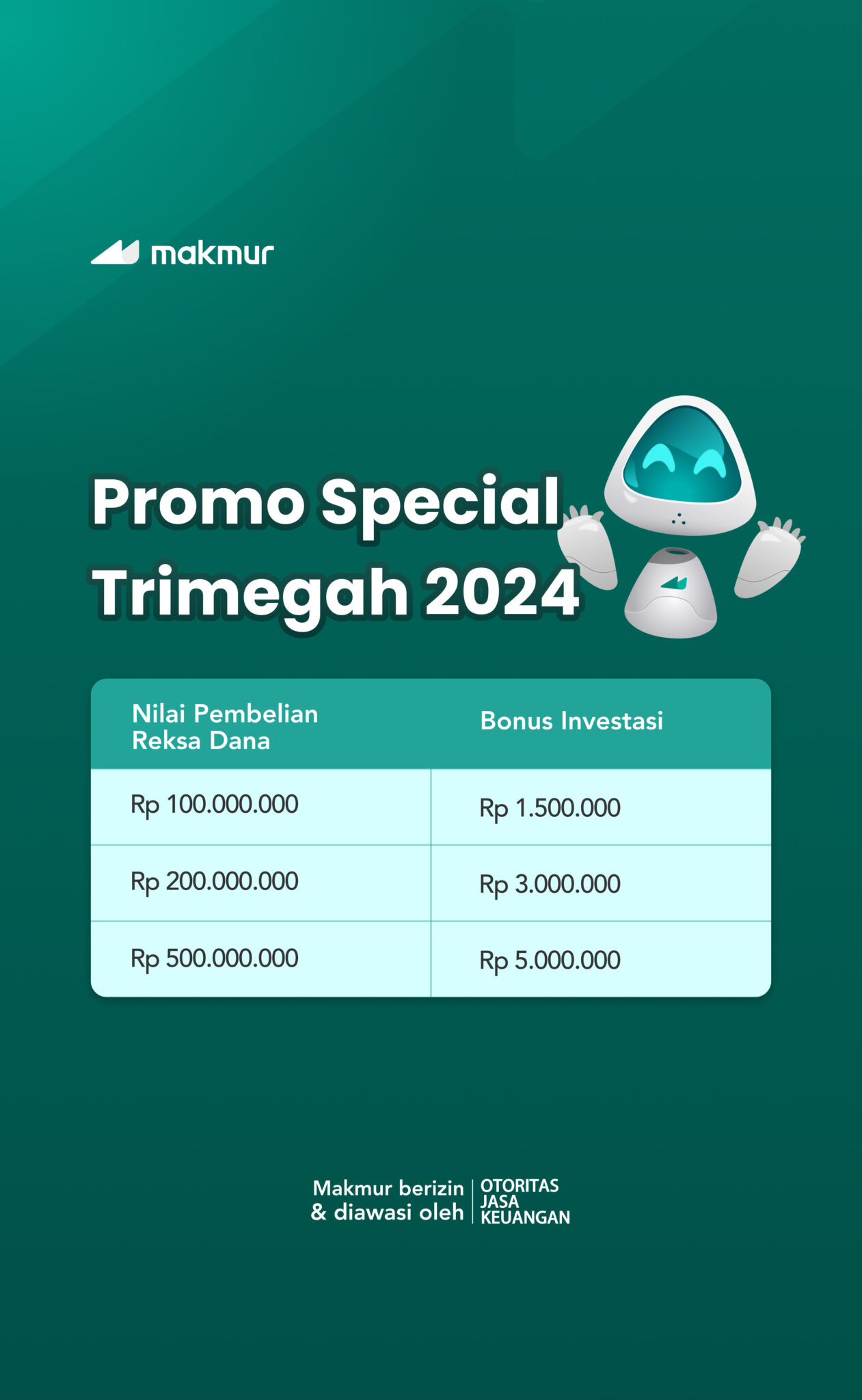 Promo Special Trimegah 2024, Bonus Investasi hingga Rp 5 Juta! | Blog Makmur