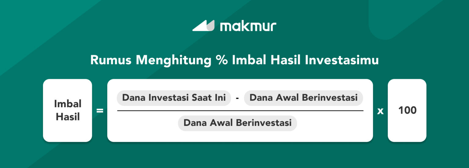 Ini Cara Mengetahui Pertumbuhan Persentase Investasimu dengan Mudah ...
