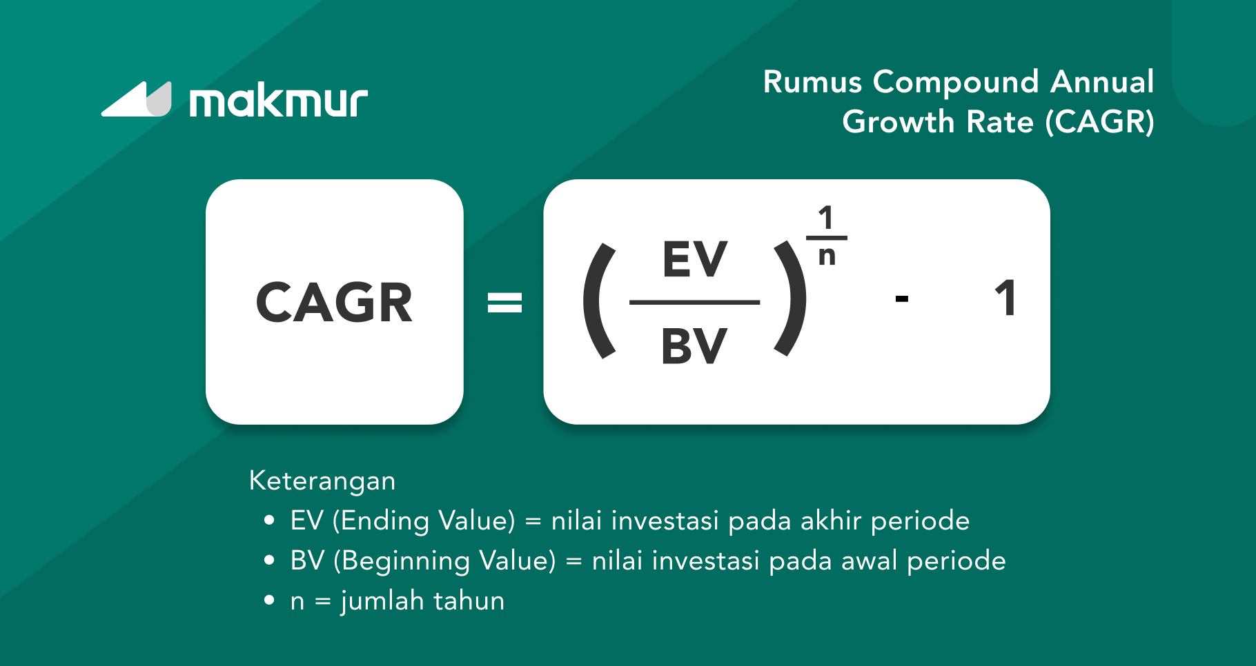 Apa sih CAGR di Reksa Dana itu? | Blog Makmur